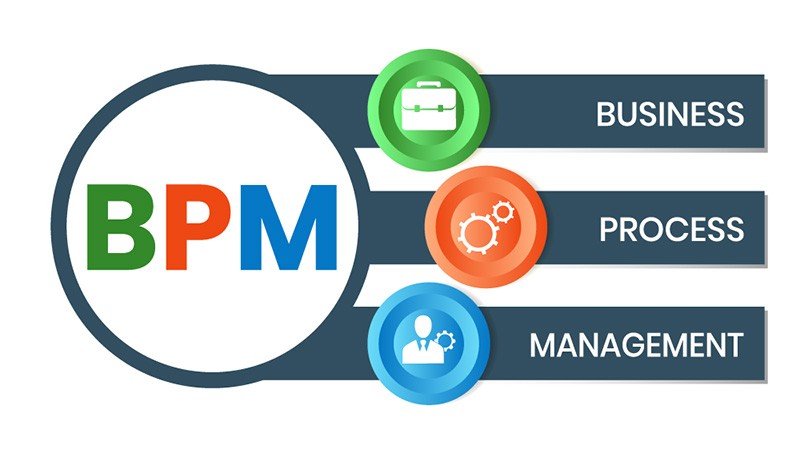 BPR とBPMの違いとは？ ～ビジネスプロセスの最適化を通じて組織の真価を引き出す方法～ ｜ ナレッジ＆ノウハウ ｜Move! ｜ 日鉄 ...