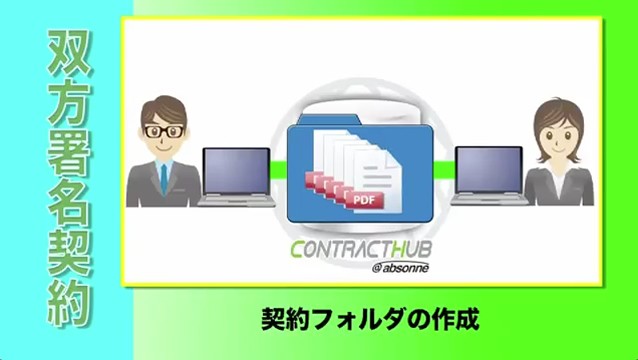 CONTRACTHUB@absonneデモンストレーション ｜ 動画 ｜ 電子取引・契約サービスCONTRACTHUB ｜ 電子取引・電子契約 ｜ ソリューション・サービス一覧 ｜Move ...