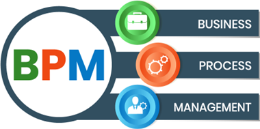 BPM・BPMSとは ｜ BPM・ローコード ｜ ソリューション・サービス一覧 ｜Move! ｜ 日鉄ソリューションズ（NSSOL）のITソリューション・サービス紹介サイト