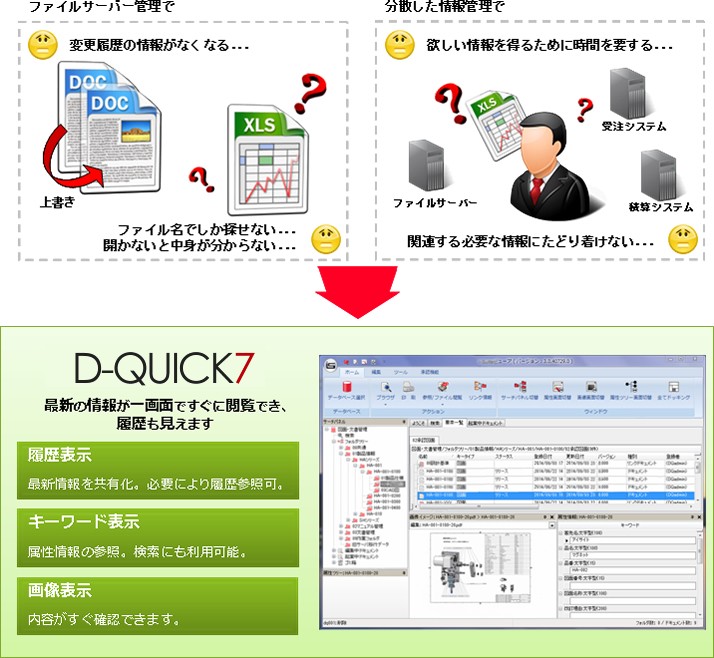D-QUICK7 ｜ コンテンツ・コラボレーション ｜ ソリューション・サービス一覧 ｜Move! ｜ 日鉄ソリューションズ（NSSOL）のITソリューション・サービス紹介サイト